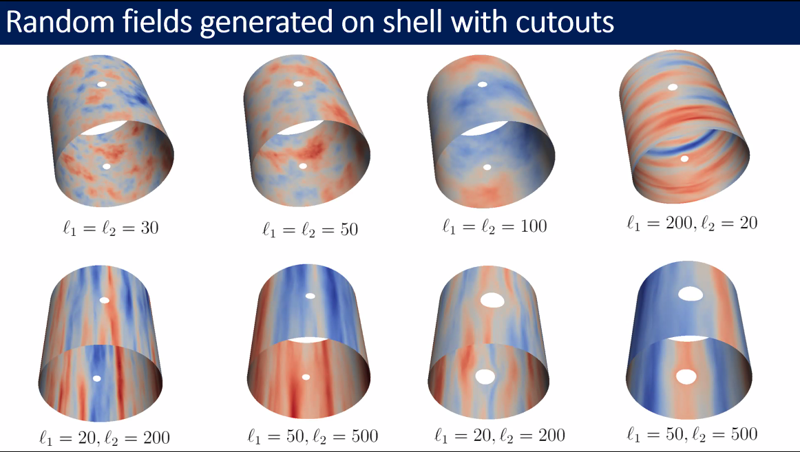 SHARING SUCCESS at CFSRC SYMPOSIUM – Cold-Formed Steel Research Consortium
